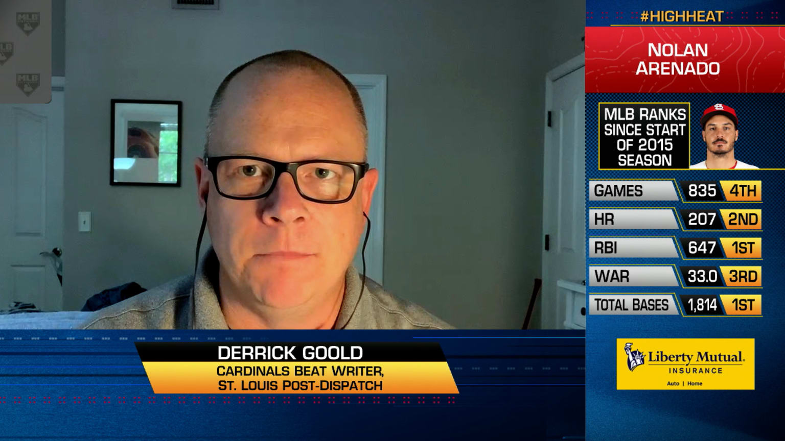 Derrick Goold talks with Chris Russo about Cardinals | 03/18/2021 ...
