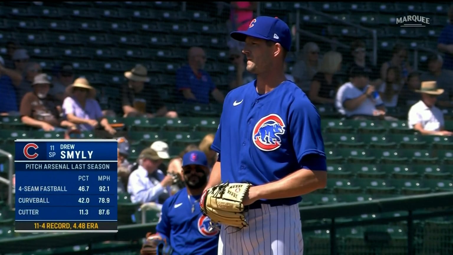 Drew Smyly K's four in 2 2/3 innings of work | 03/30/2022 | Chicago Cubs