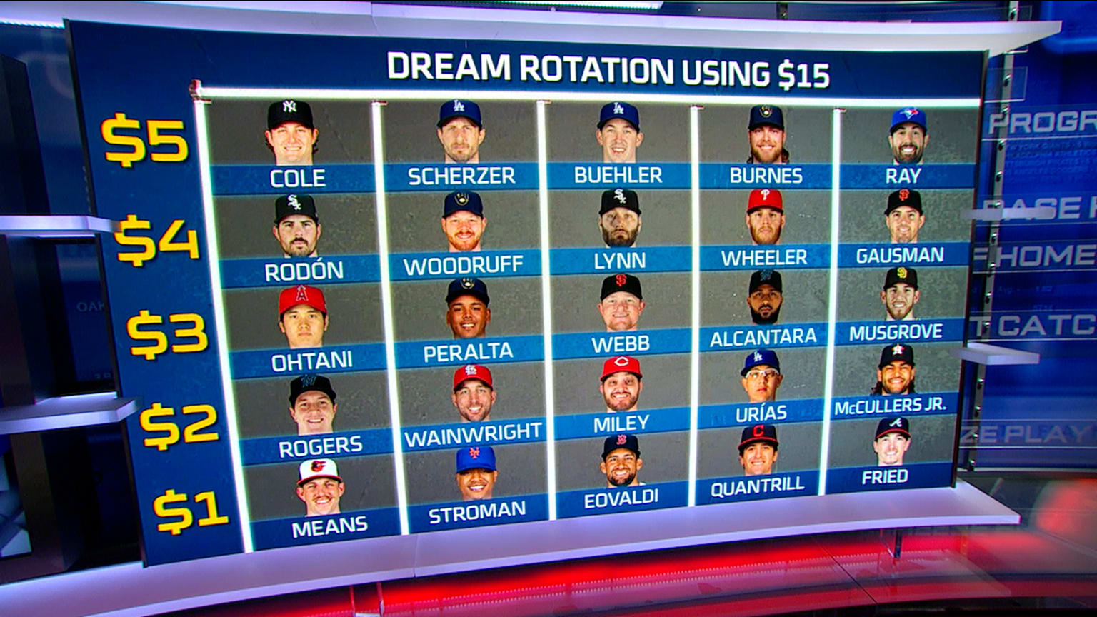 Building dream rotation with $15 | 09/17/2021 | Philadelphia Phillies