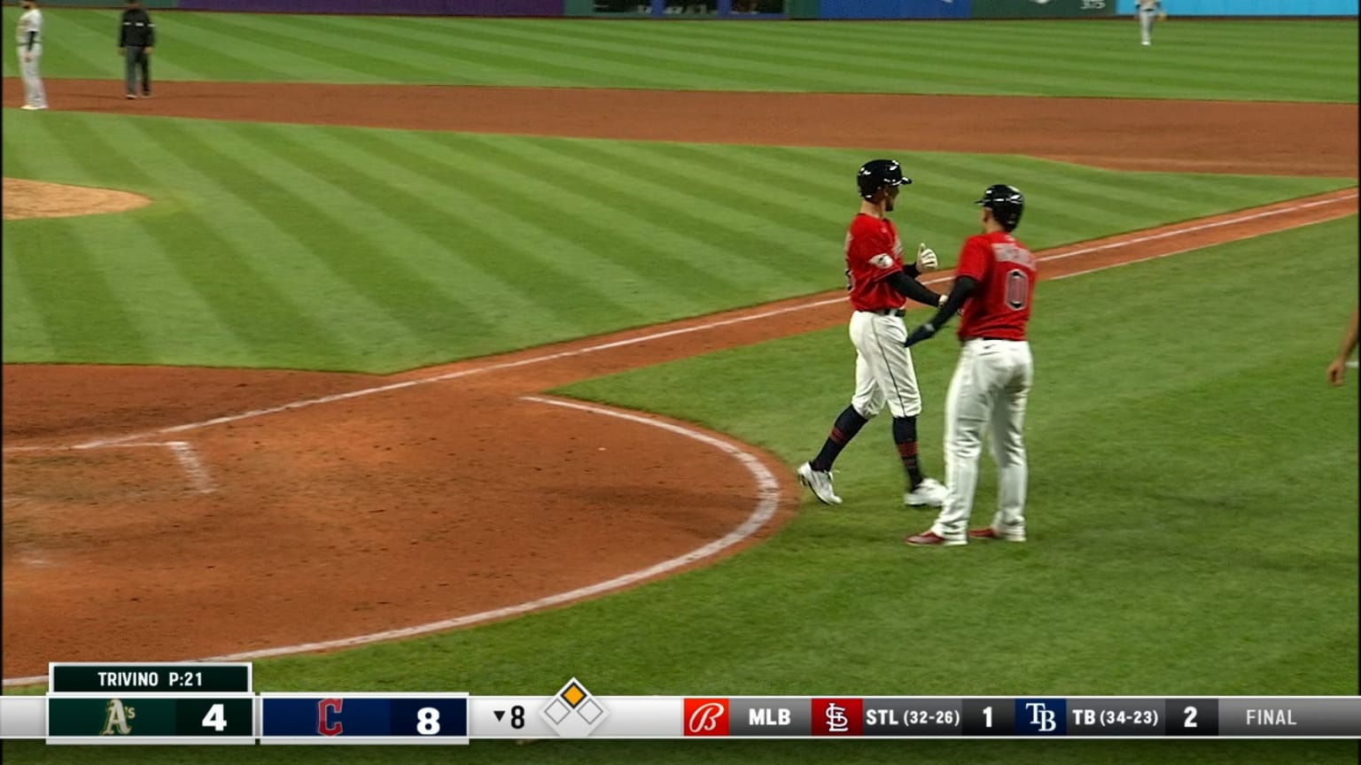 Guardians score 6 runs in 3 innings for comeback win | 06/09/2022 ...