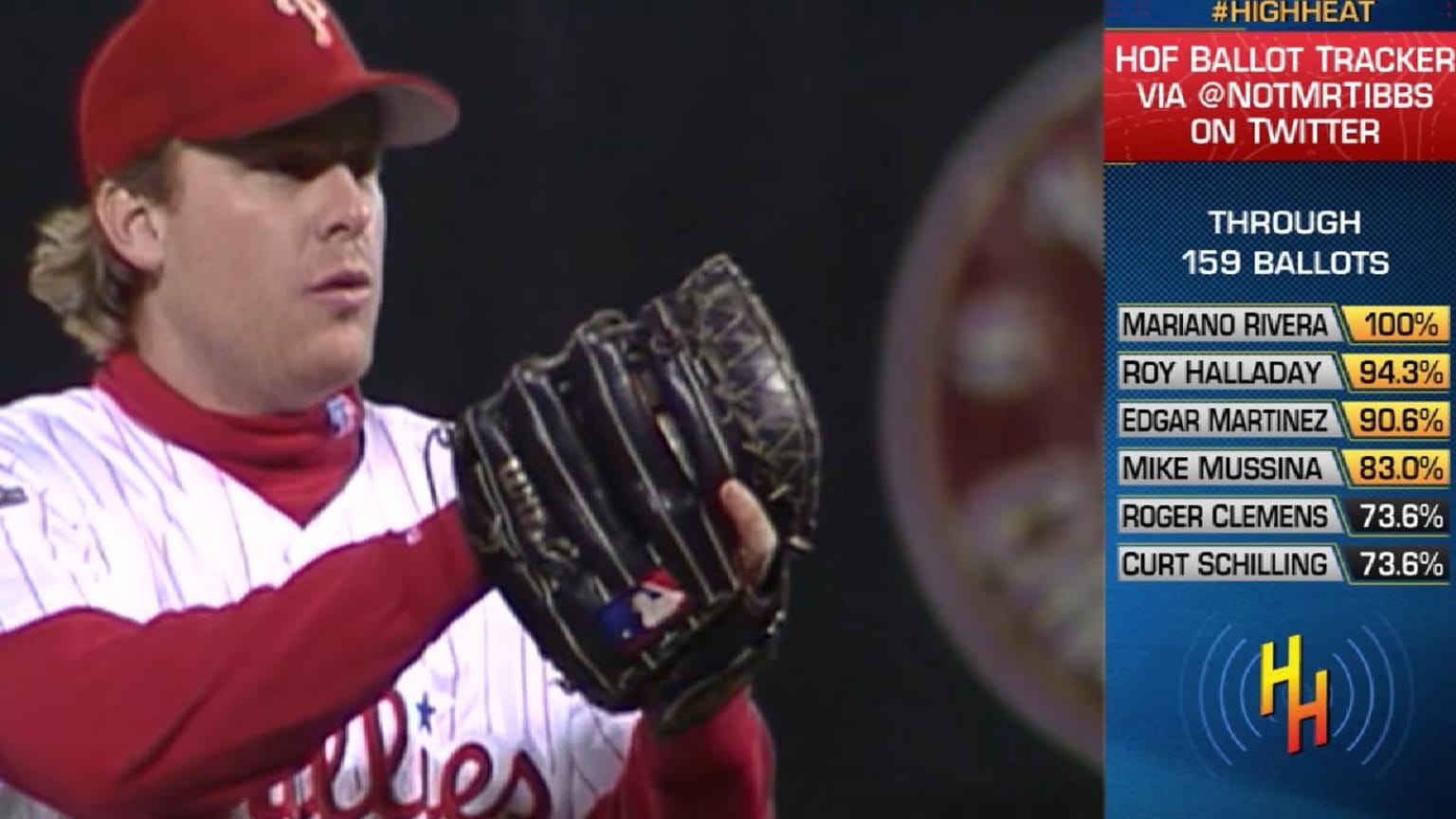 Ron Darling on the Mets' offseason, Hall of Fame | 01/08/2019 | New ...