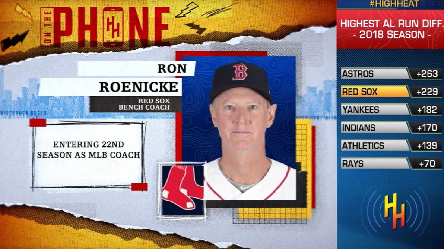 Ron Roenicke joins High Heat to talk Red Sox | 02/07/2019 | Los Angeles ...