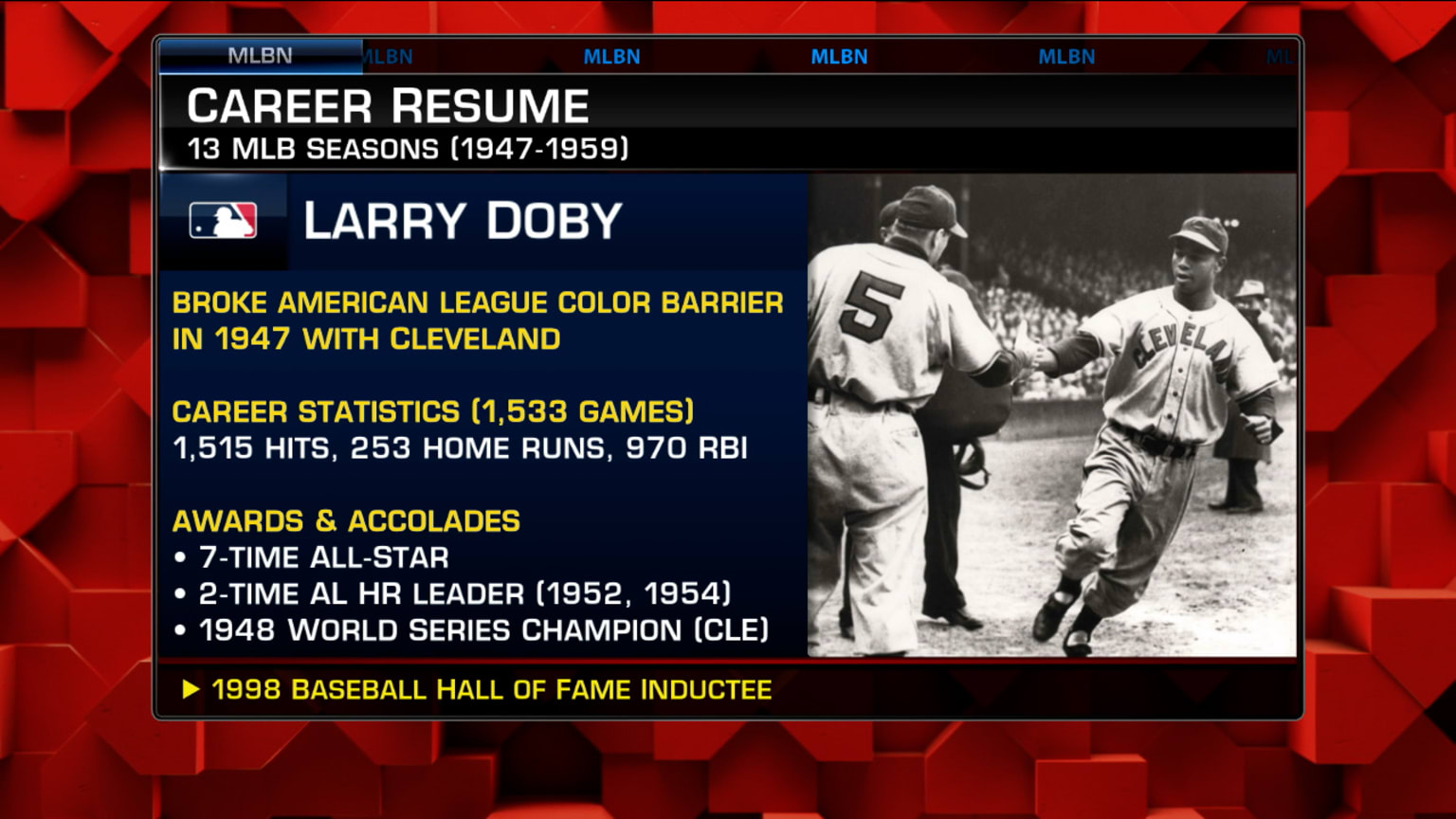 Larry Doby's historic feat 75 years later | 07/06/2022 | Seattle Mariners