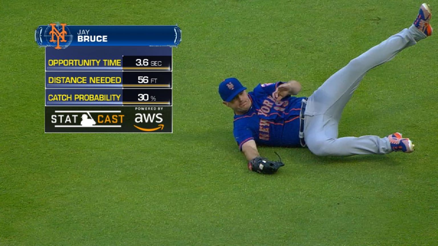 Statcast: Bruce's sliding catch | 06/12/2018 | New York Mets