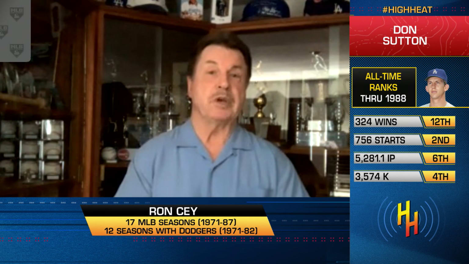 Ron Cey on former teammate Don Sutton's passing | 01/20/2021 | Los ...