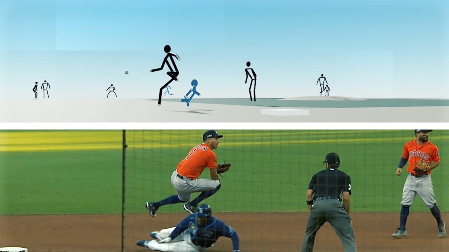 Hawk-Eye Statcast system shows pose-tracking upgrade | 10/24/2020 | MLB.com