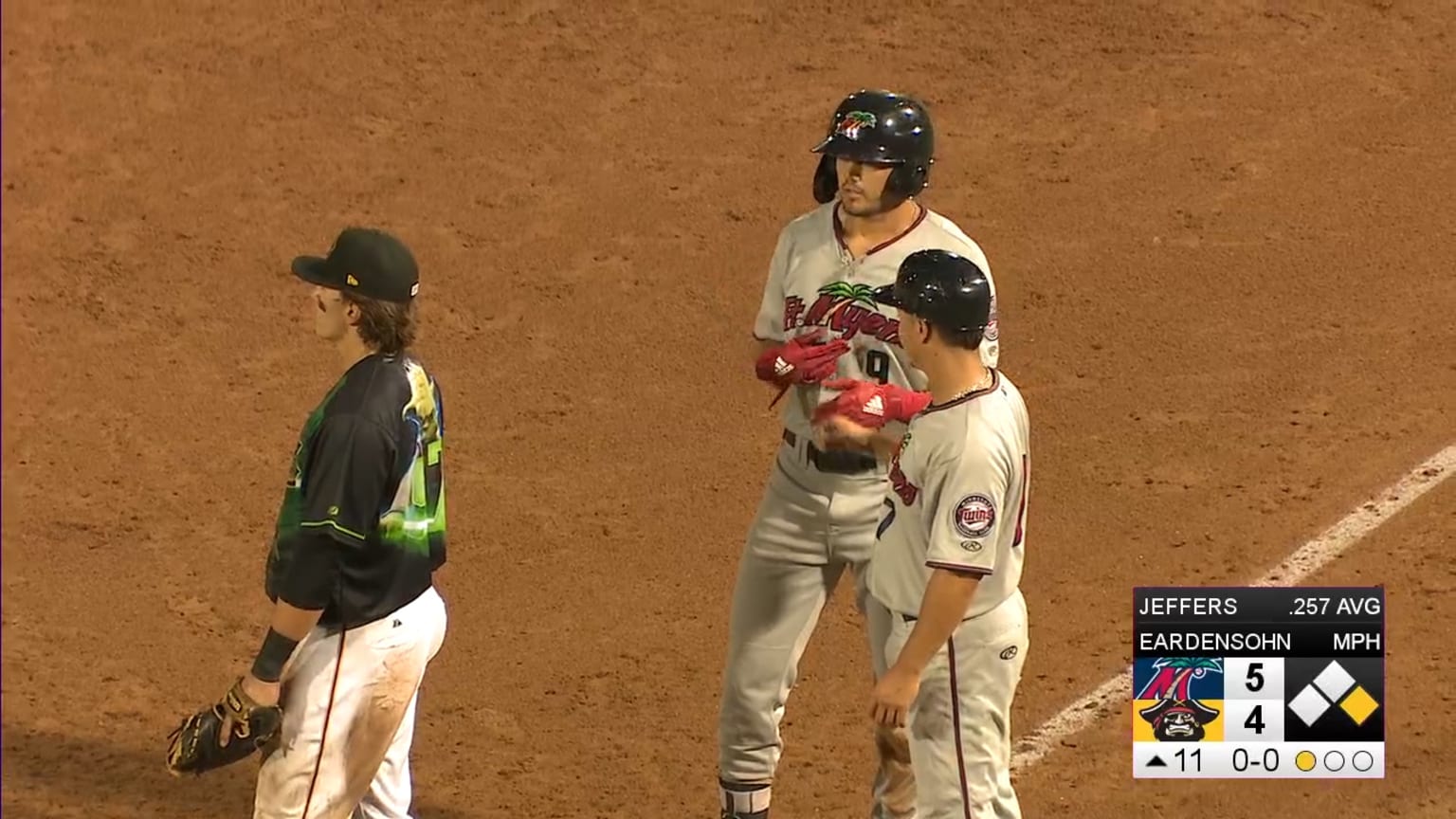 Top 100 re-rank: Trevor Larnach - OF, Double-A, Twins | 07/23/2019 ...