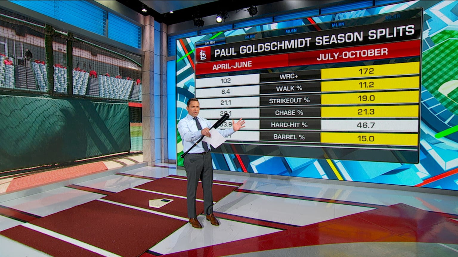 DeRo breaks down Paul Goldschmidt | 10/06/2021 | MLB.com
