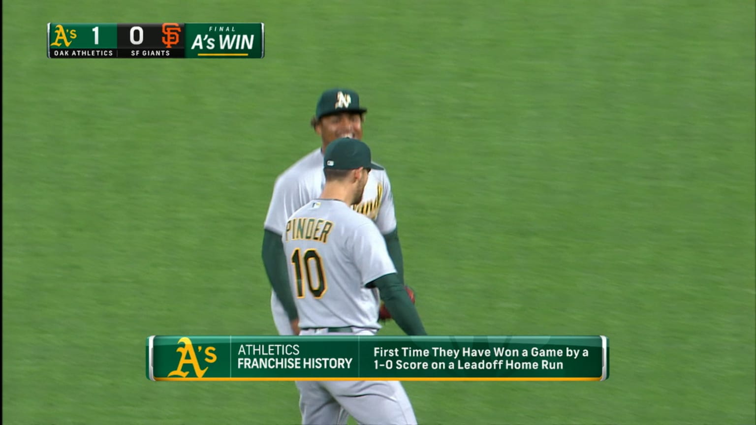 Dany Jiménez records the final out of the game | 04/27/2022 | Athletics