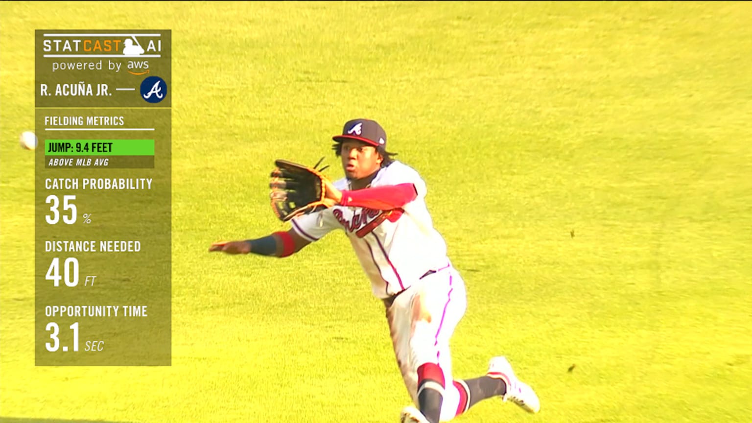 ATL@STL Gm1: Statcast measures Acuna's sliding grab | 10/03/2019 ...