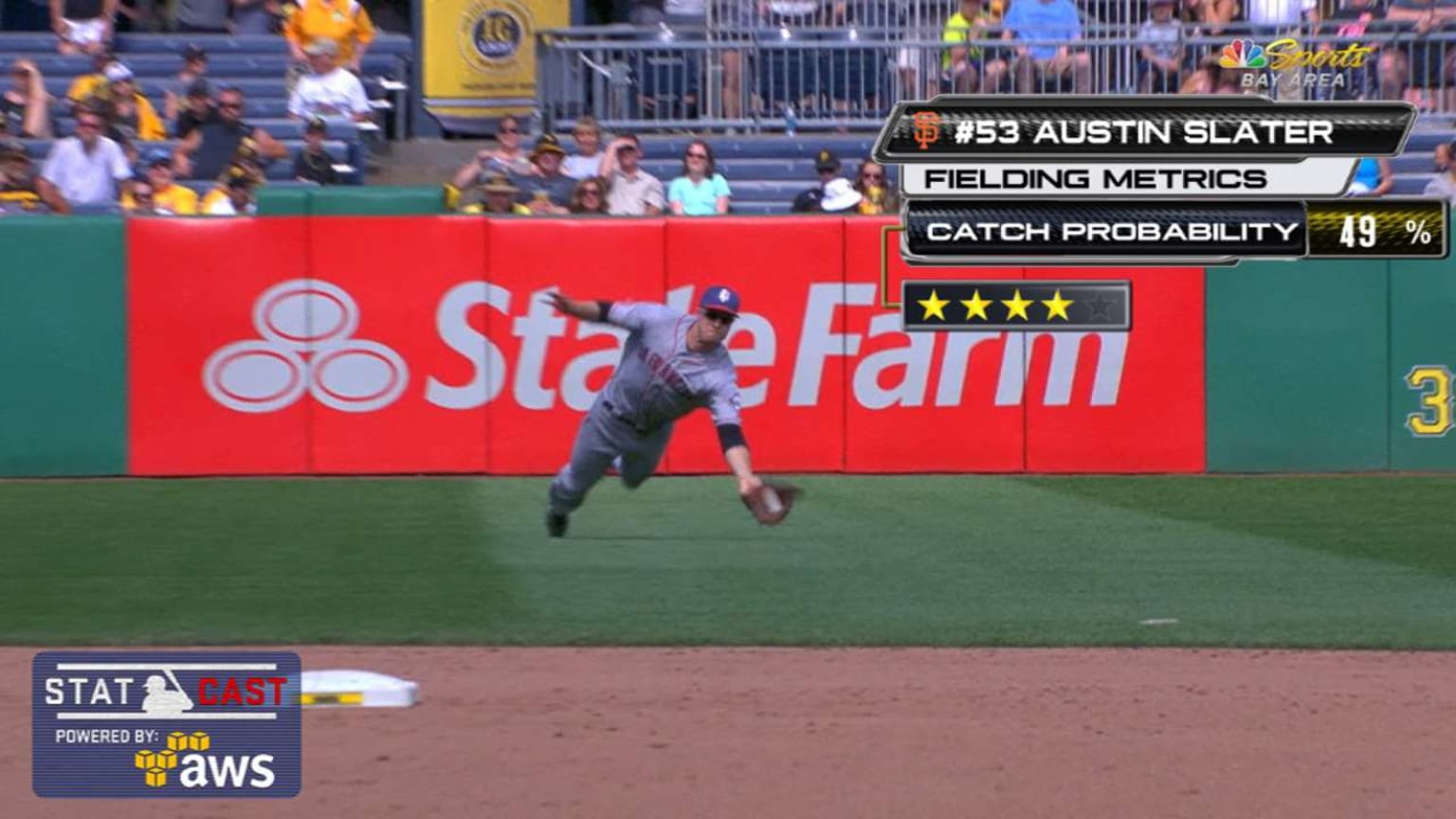 Statcast: Slater's diving catch | 07/02/2017 | MLB.com