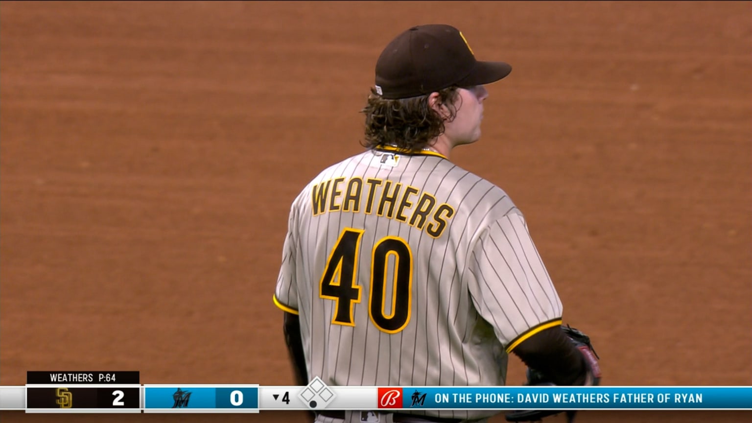 David Weathers on his son Ryan pitching in the MLB | 07/24/2021 ...