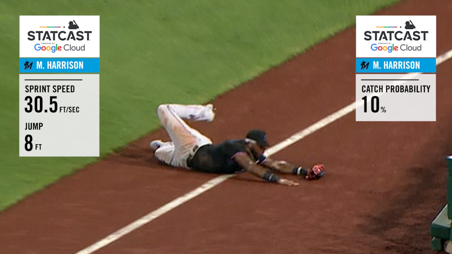 Monte Harrison dashes to make an unbelievable grab | 07/17/2021 | MLB.com