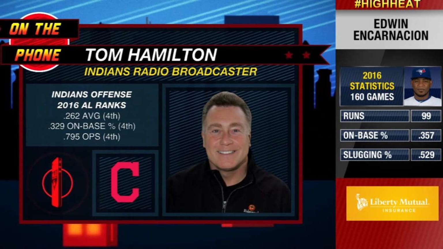 Hamilton discusses Encarnacion's impact for the Tribe | 01/03/2017 ...