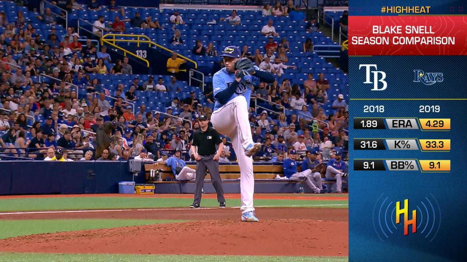 Marc Topkin joins the show to discuss Snell, Rays | 03/03/2020 ...