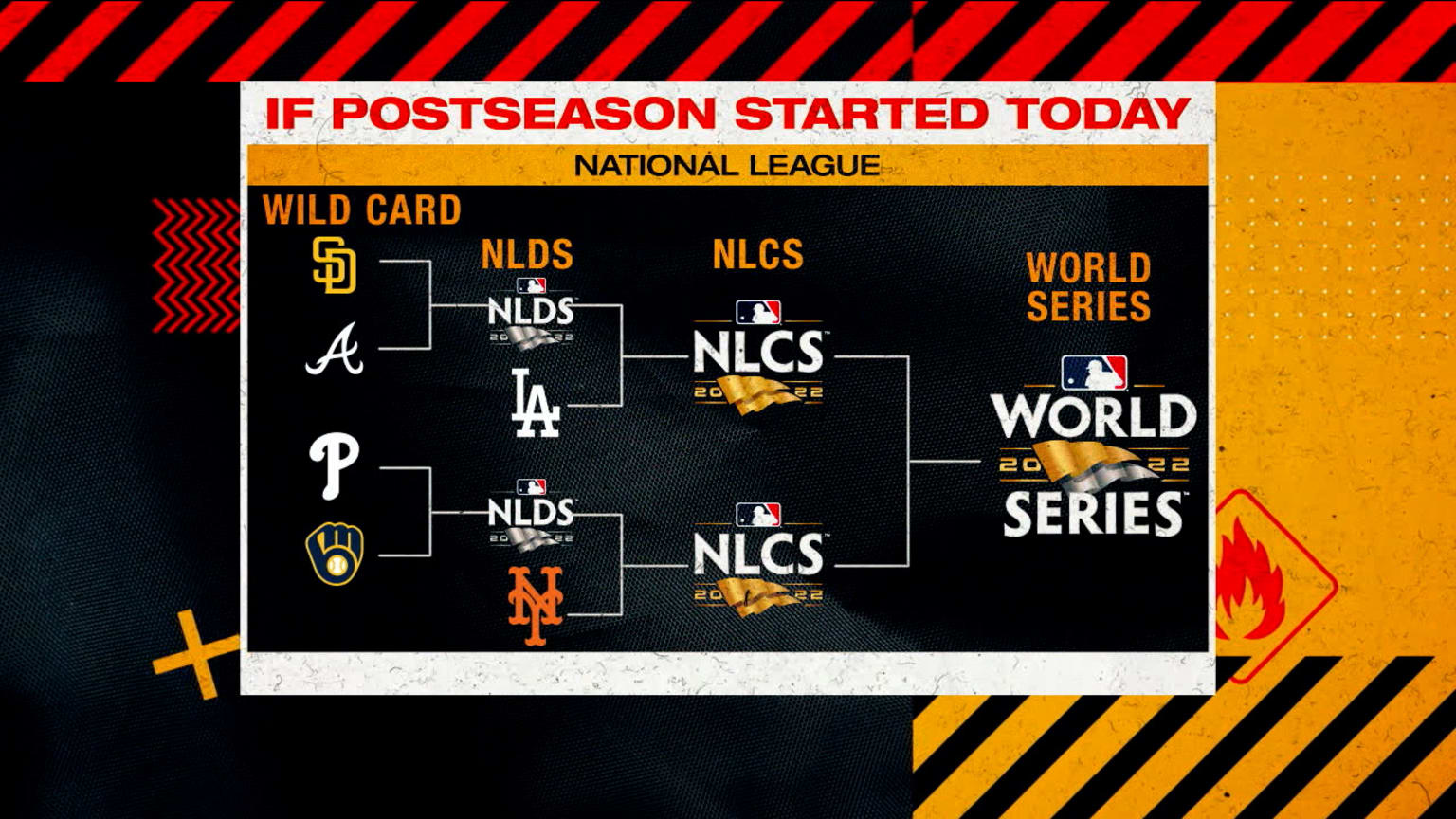 Early Postseason Preview | 07/08/2022 | New York Mets