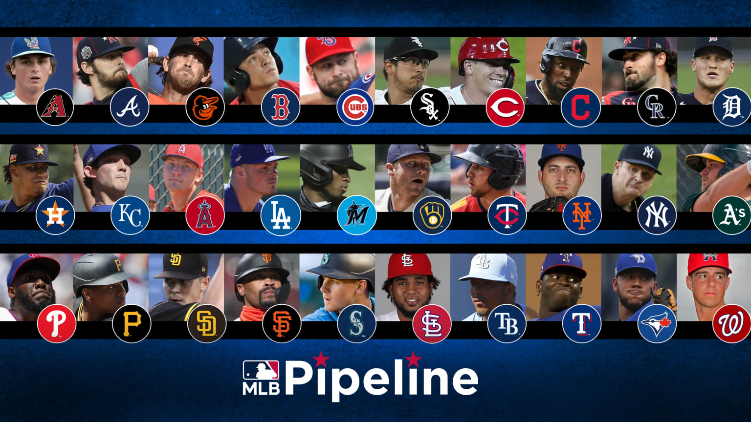 2020 Top Prospects Highlights | 08/21/2020 | MLB.com 2020 Top Prospects Highlights | 08/21/2020 | MLB.com