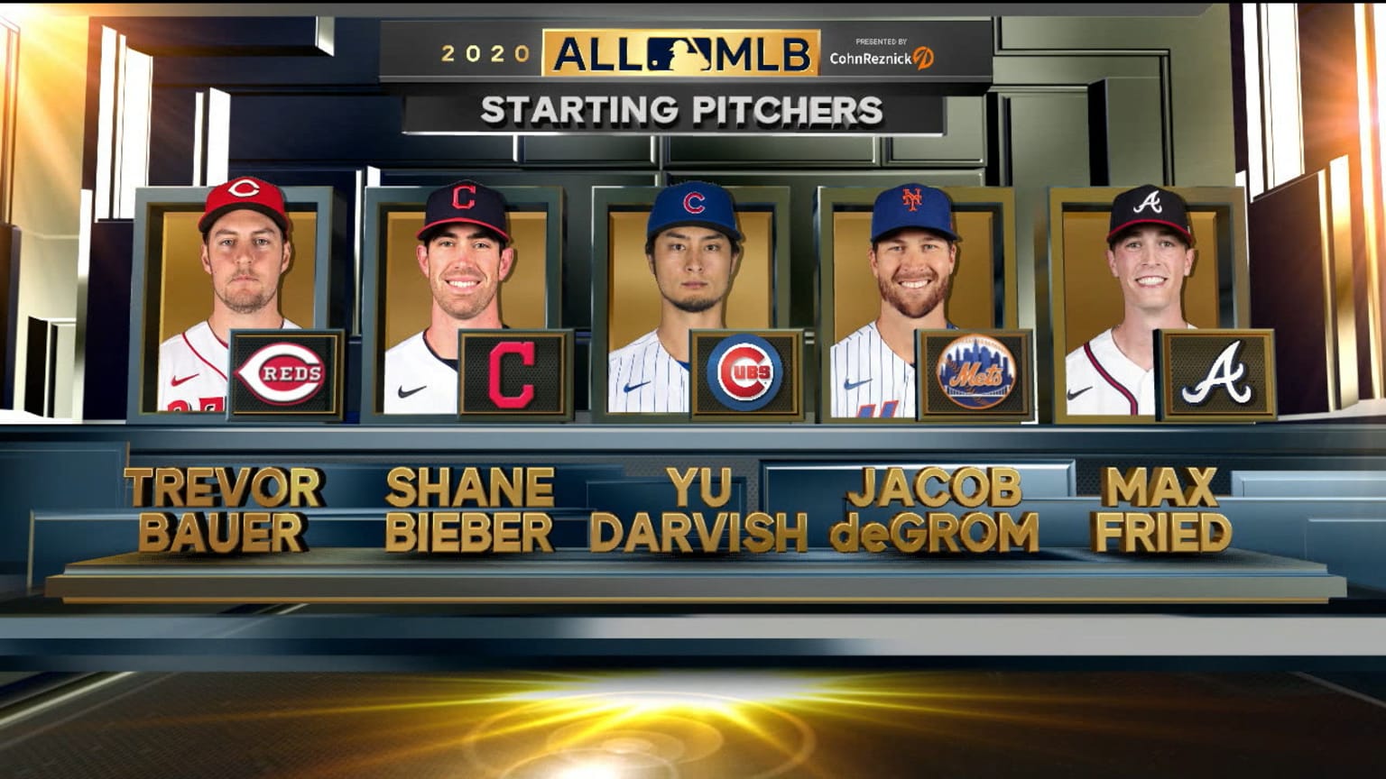 All-MLB First Team SPs revealed | 12/10/2020 | Cleveland Guardians