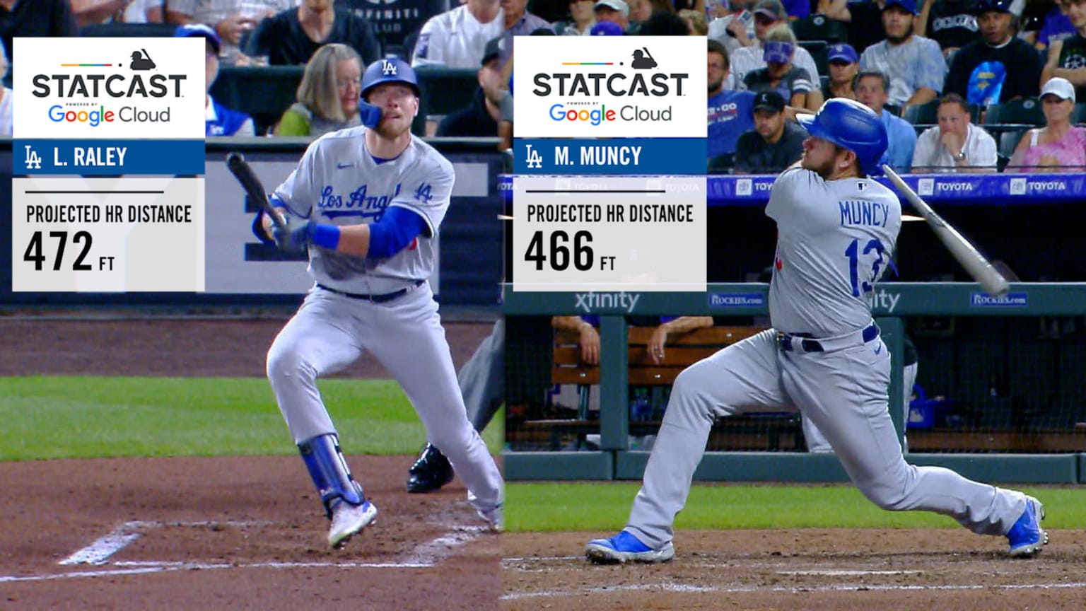 Luke Raley tops Dodgers' longest home runs of 2021 | 11/20/2021 ...