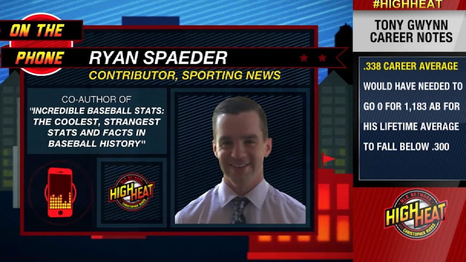 Ryan Spaeder phones in to High Heat | 08/15/2017 | MLB.com