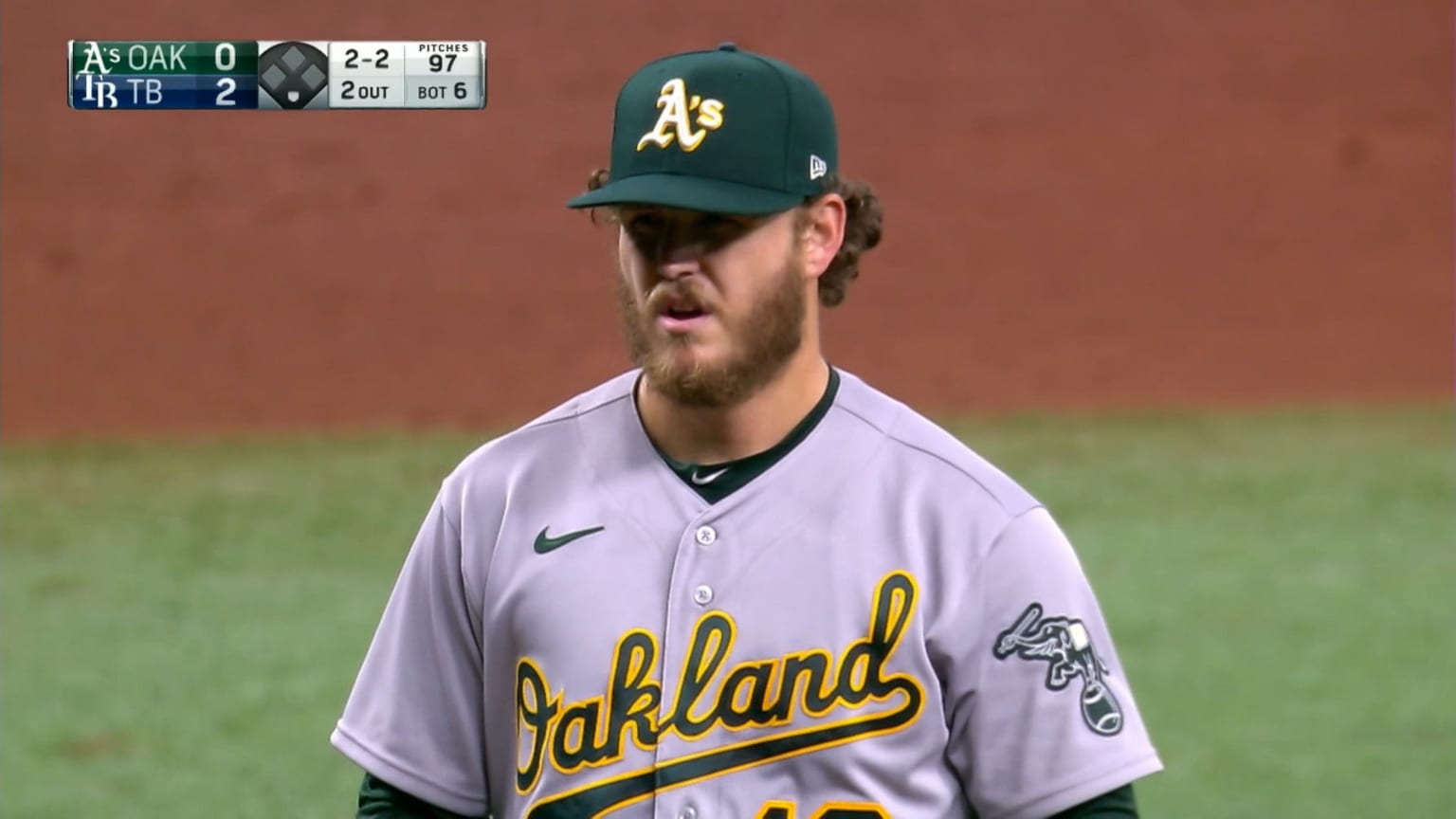 Cole Irvin K's eight over six frames of two-run ball | 04/28/2021 ...