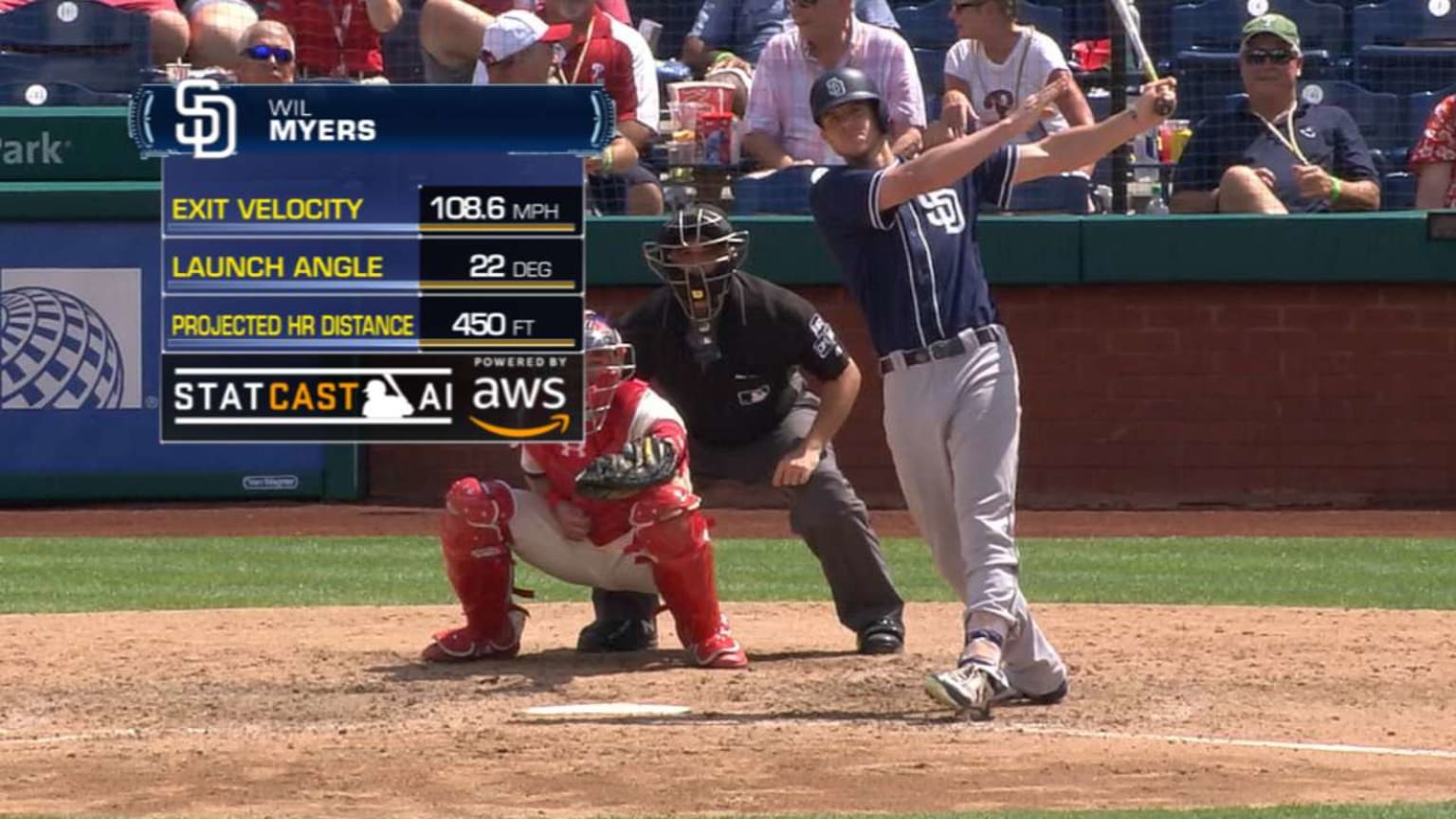 Statcast: Myers' 450-ft. homer | 07/22/2018 | San Diego Padres