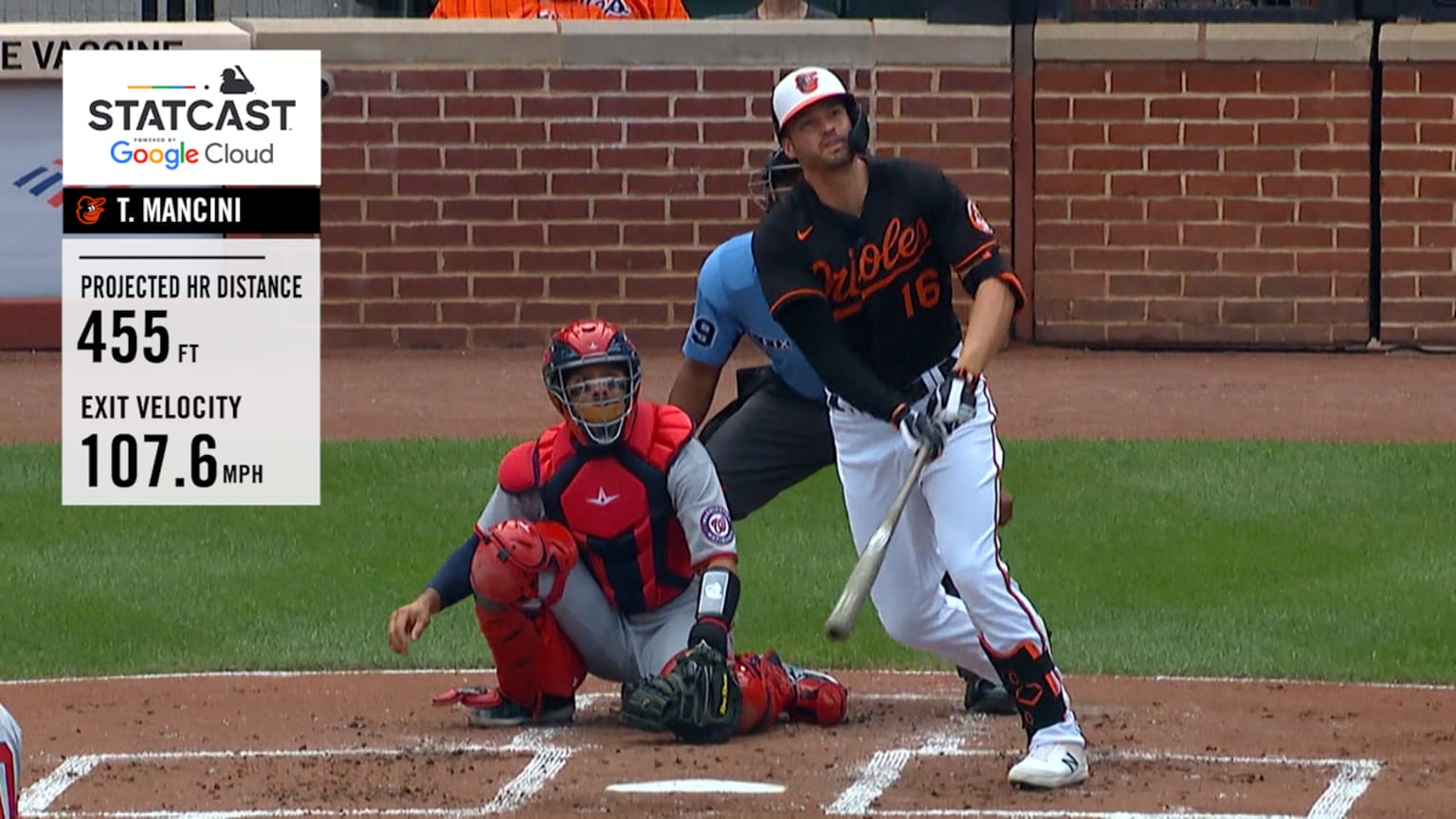 Trey Mancini crushes a booming 455-foot home run | 07/25/2021 ...