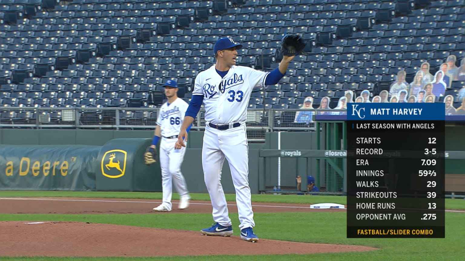 Matt Harvey makes his Royals debut | 08/19/2020 | Houston Astros