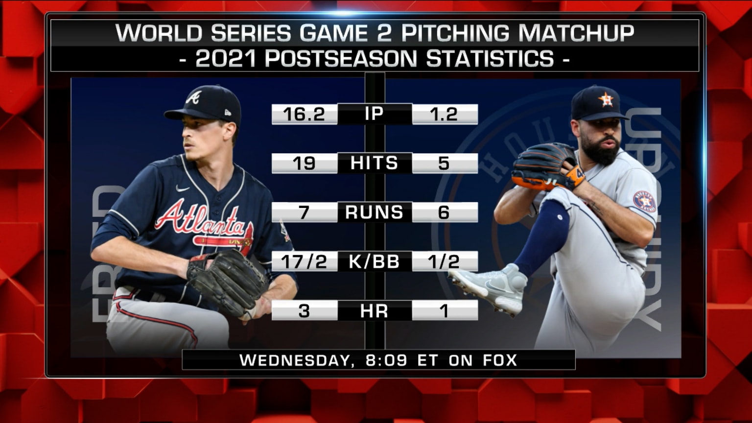 Previewing Game 2 of the World Series | 10/27/2021 | MLB.com Previewing Game 2 of the World Series | 10/27/2021 | MLB.com