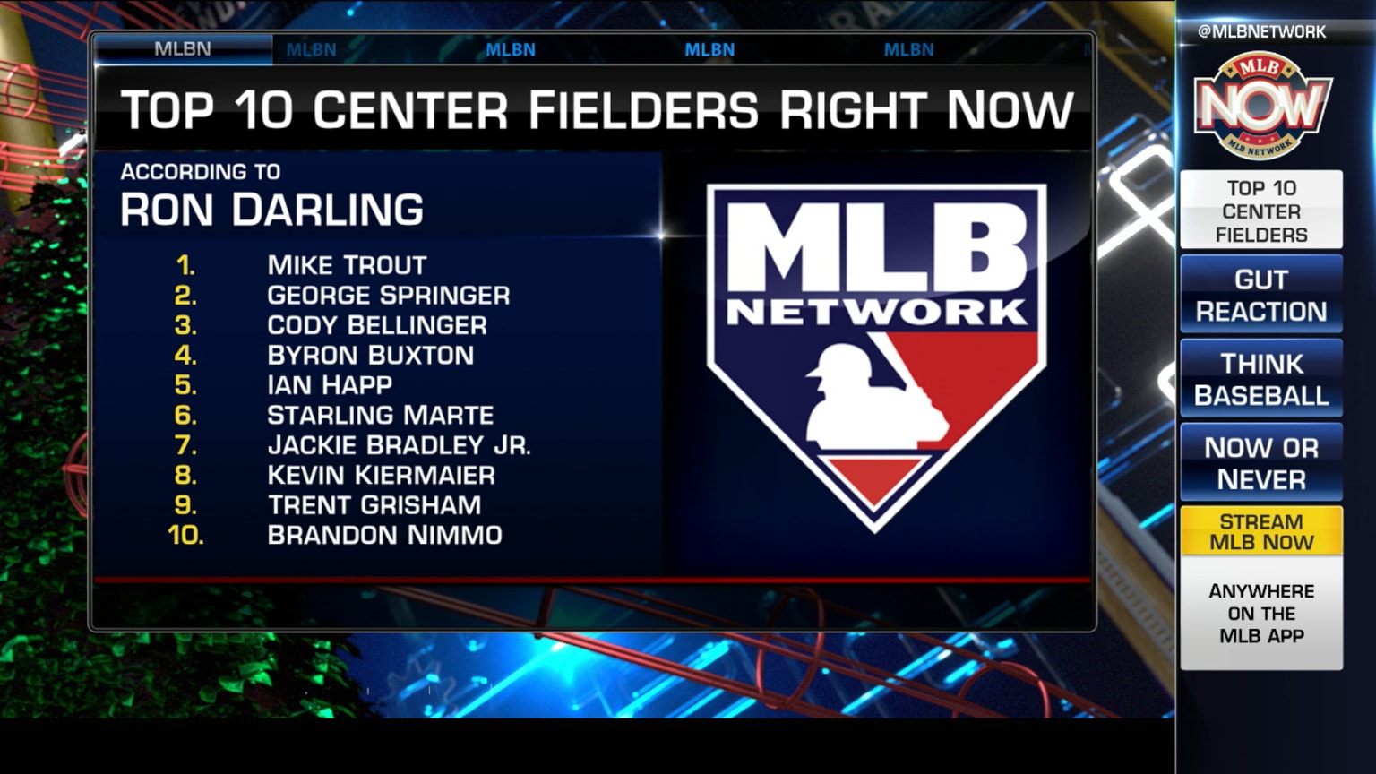 Previewing the Top 10 Center Fielders Right Now | 01/13/2021 | MLB.com