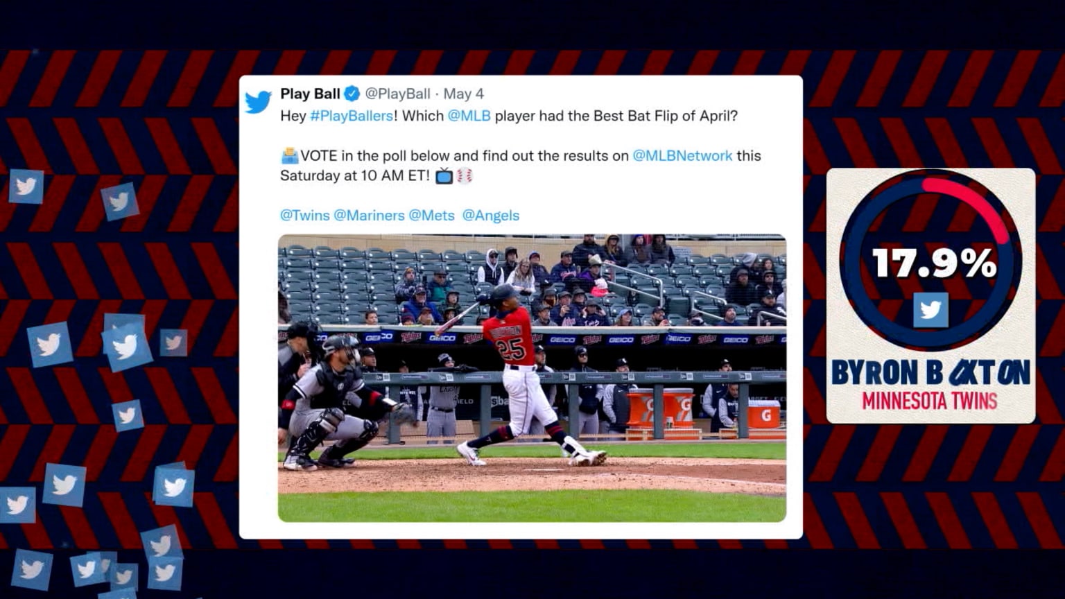 Best bat flips of April | 05/07/2022 | New York Yankees