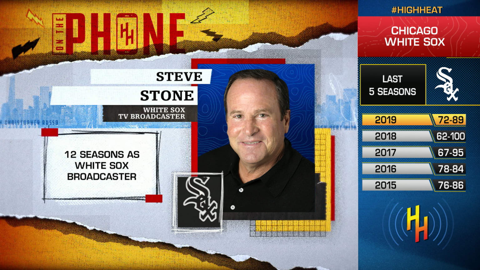 Steve Stone joins High Heat to talk White Sox | 02/25/2020 | Minnesota ...