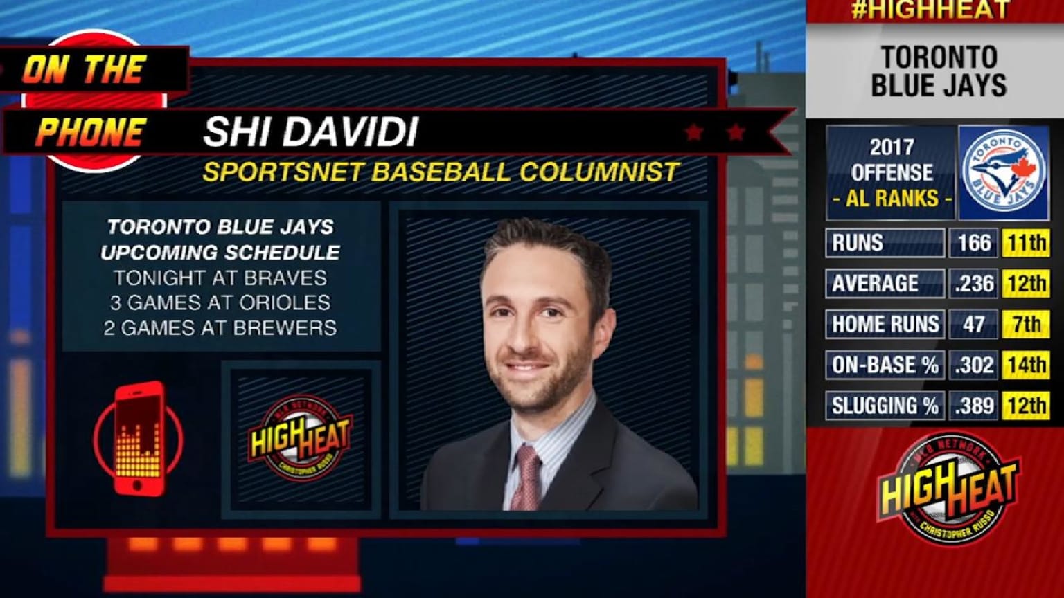 High Heat: Shi Davidi | 18/05/2017 | Los Phillies de Filadelfia