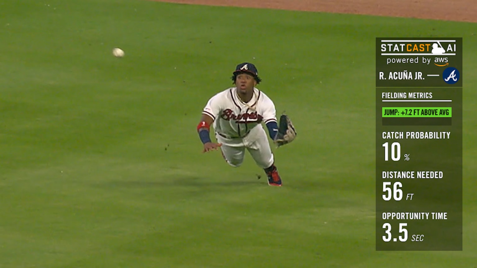 PHI@ATL: Acuna races in for tough diving catch | 07/03/2019 | MLB.com