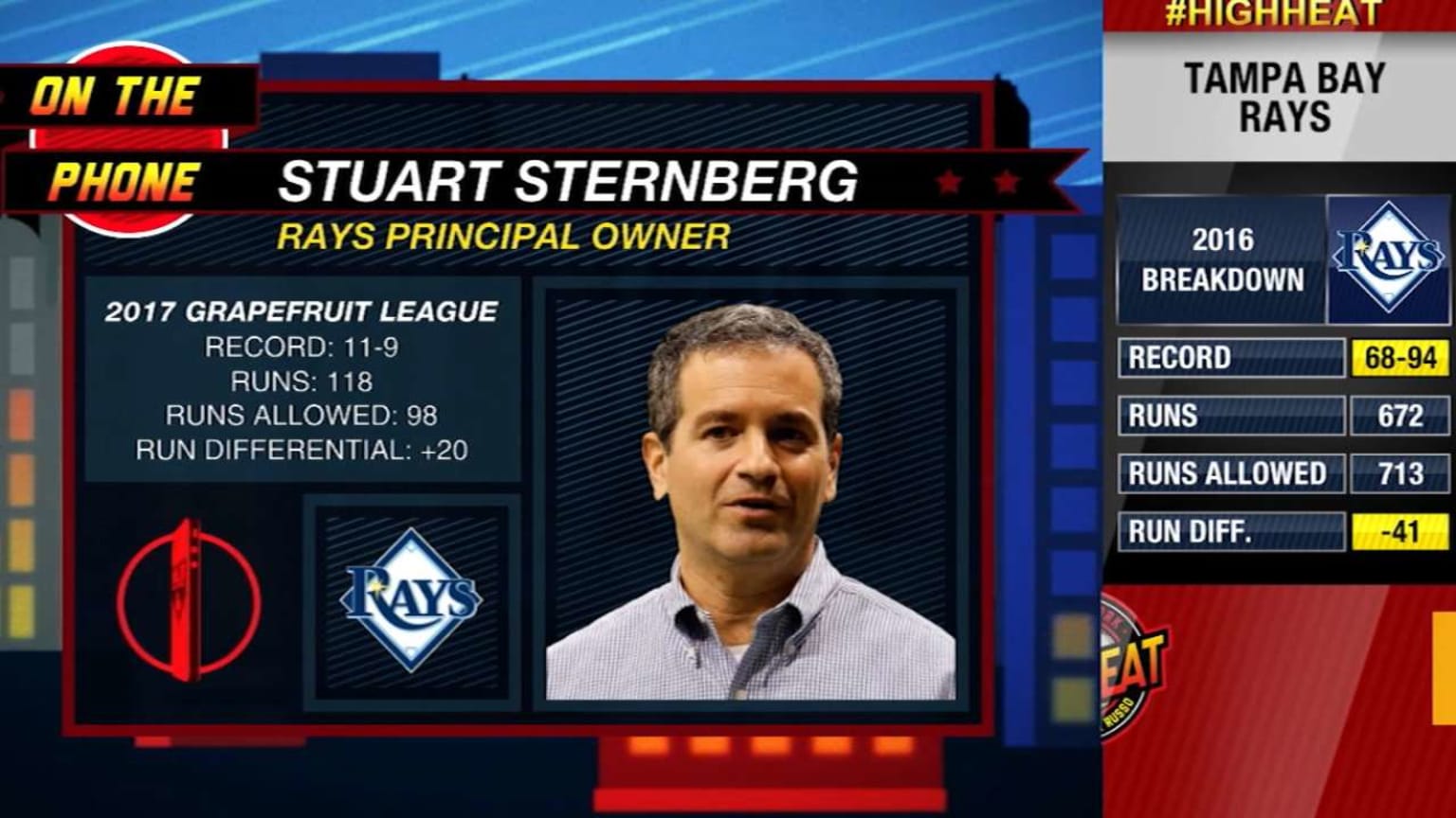 Stuart Sternberg discusses the Rays on High Heat | 03/20/2017 | Tampa ...