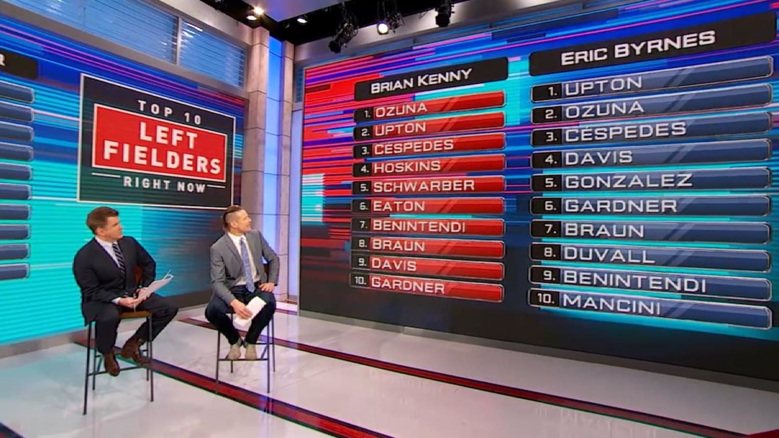 Analyzing the top 10 left fielders in 2018 | 01/28/2018 | MLB.com