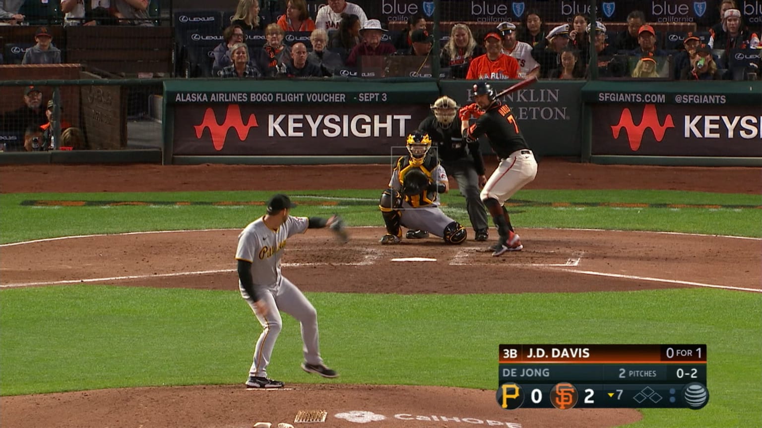 Pirates' relievers combine for five scoreless innings | 08/13/2022 ...