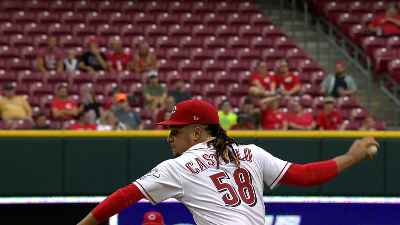 Castillo strikes out 8 Cardinals | 08/30/2021 | Cincinnati Reds