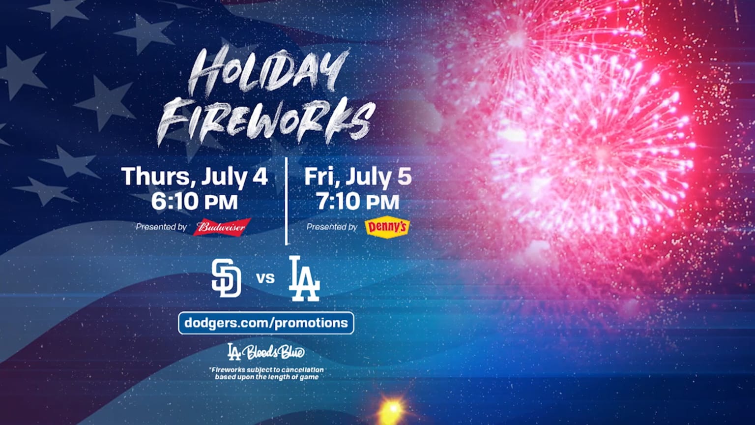 independence day length