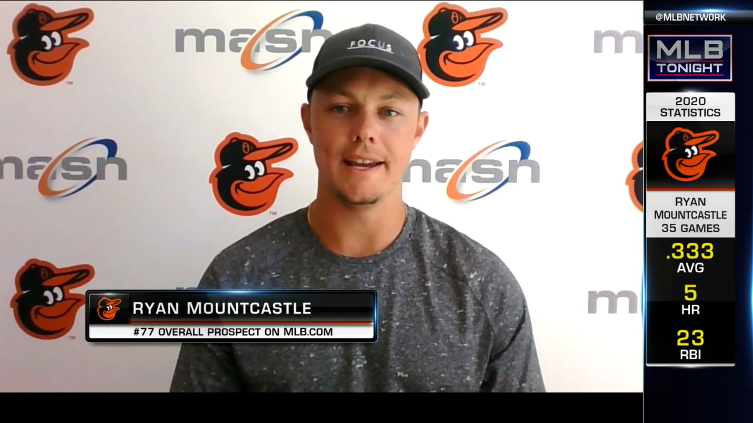 Orioles Ryan Mountcastle on 30 Clubs in 30 Days | 03/05/2021 | San ...