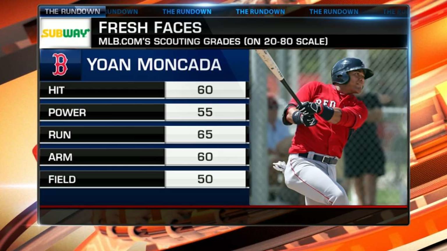 The Rundown: Jim Callis | 09/01/2016 | MLB.com