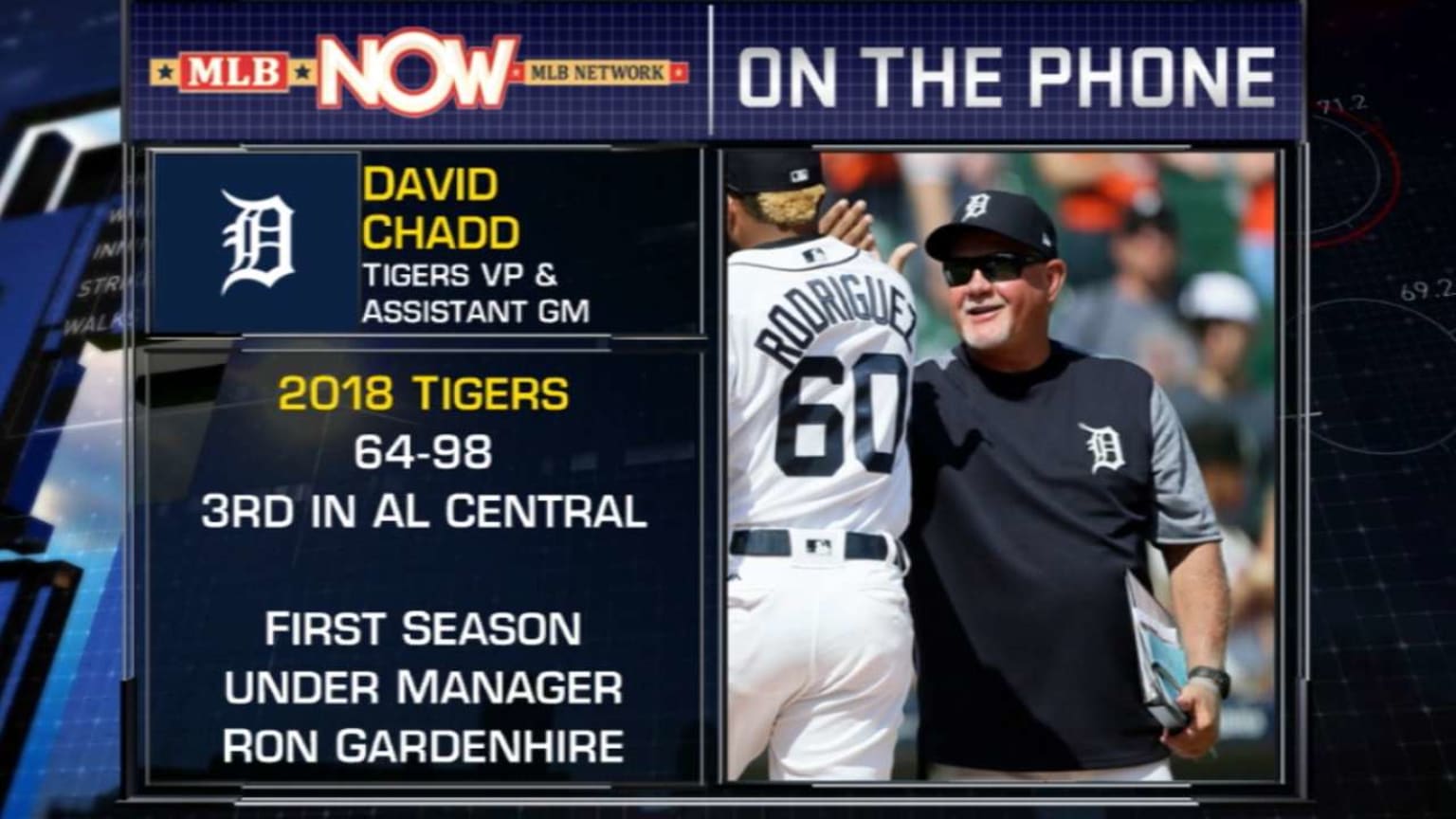 David Chadd discusses the Tigers rebuilding, Cabrera | 01/09/2019 ...
