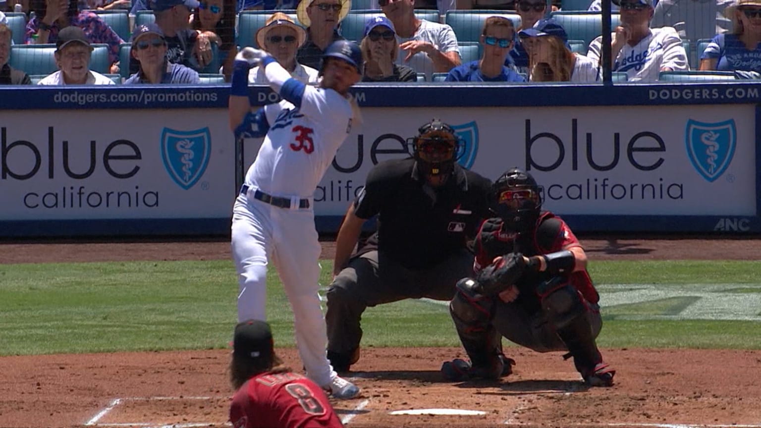 Bellinger ranks No. 3 on Top 100 Players Right Now | 02/14/2020 ...