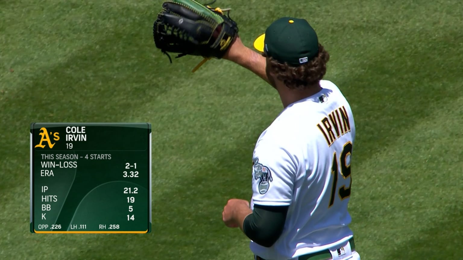 Cole Irvin fans four over six innings of work | 04/30/2022 | Athletics