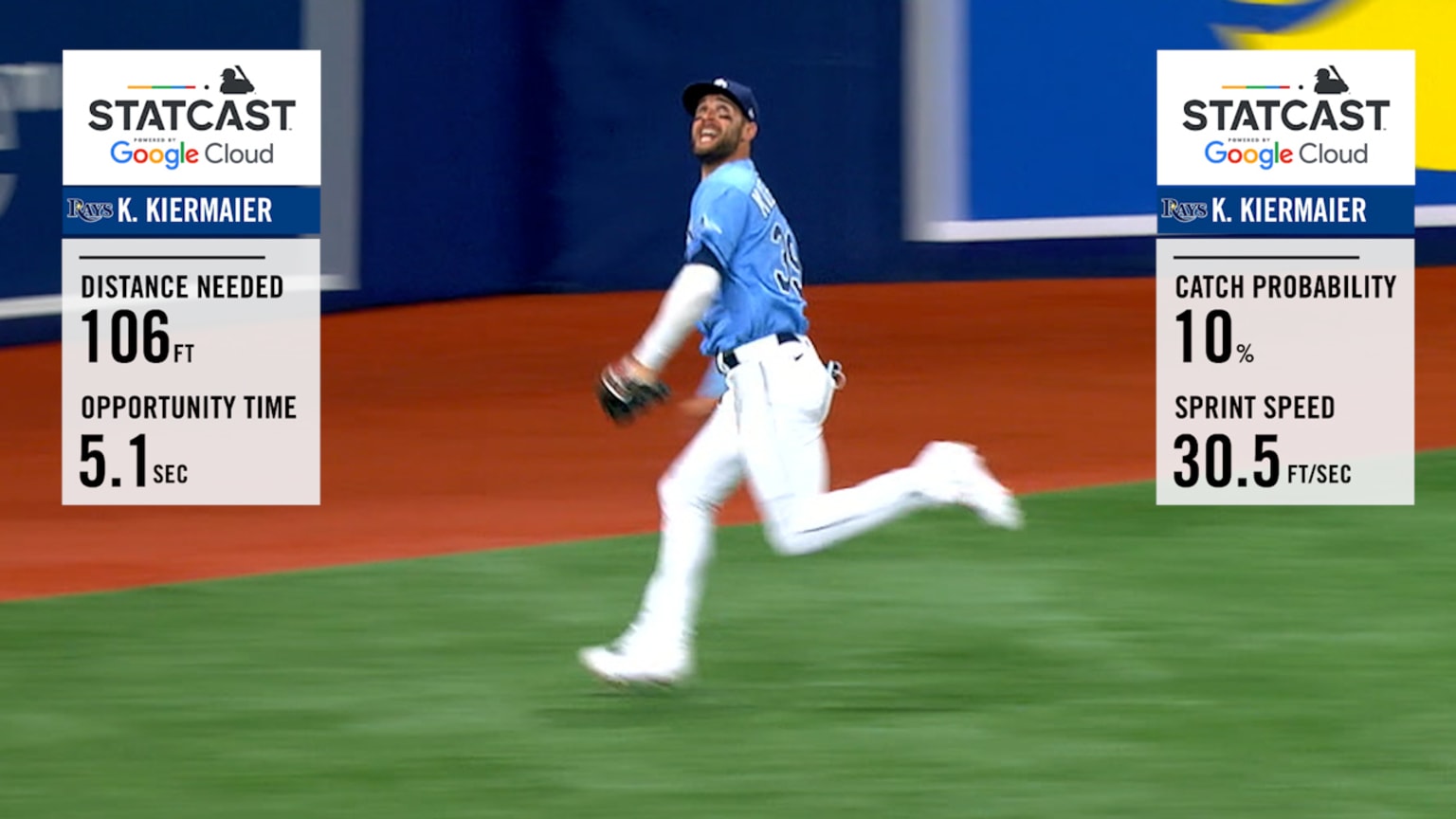 Kevin Kiermaier races 106-ft. for running catch | 05/25/2021 | Tampa ...