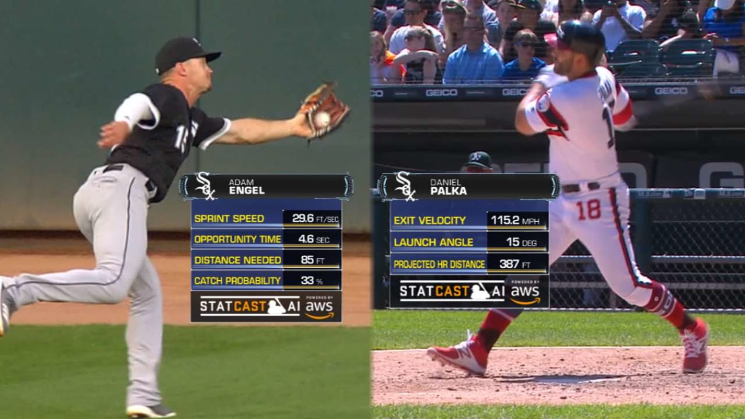 Best of Statcast: White Sox | 12/24/2018 | Chicago White Sox