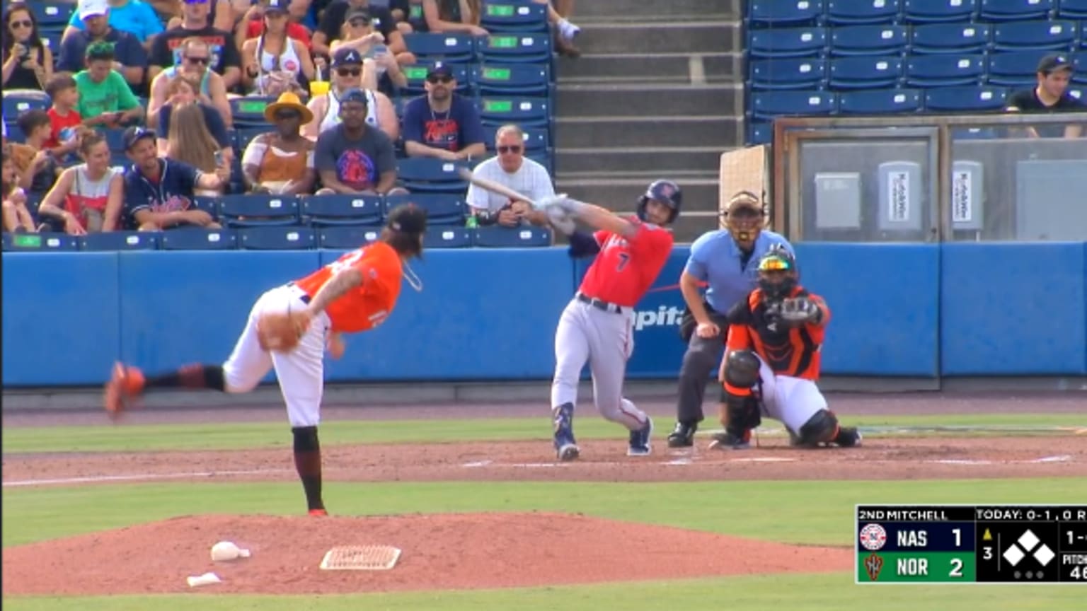 Garrett Mitchell collects three knocks for Sounds | 08/08/2022 ...