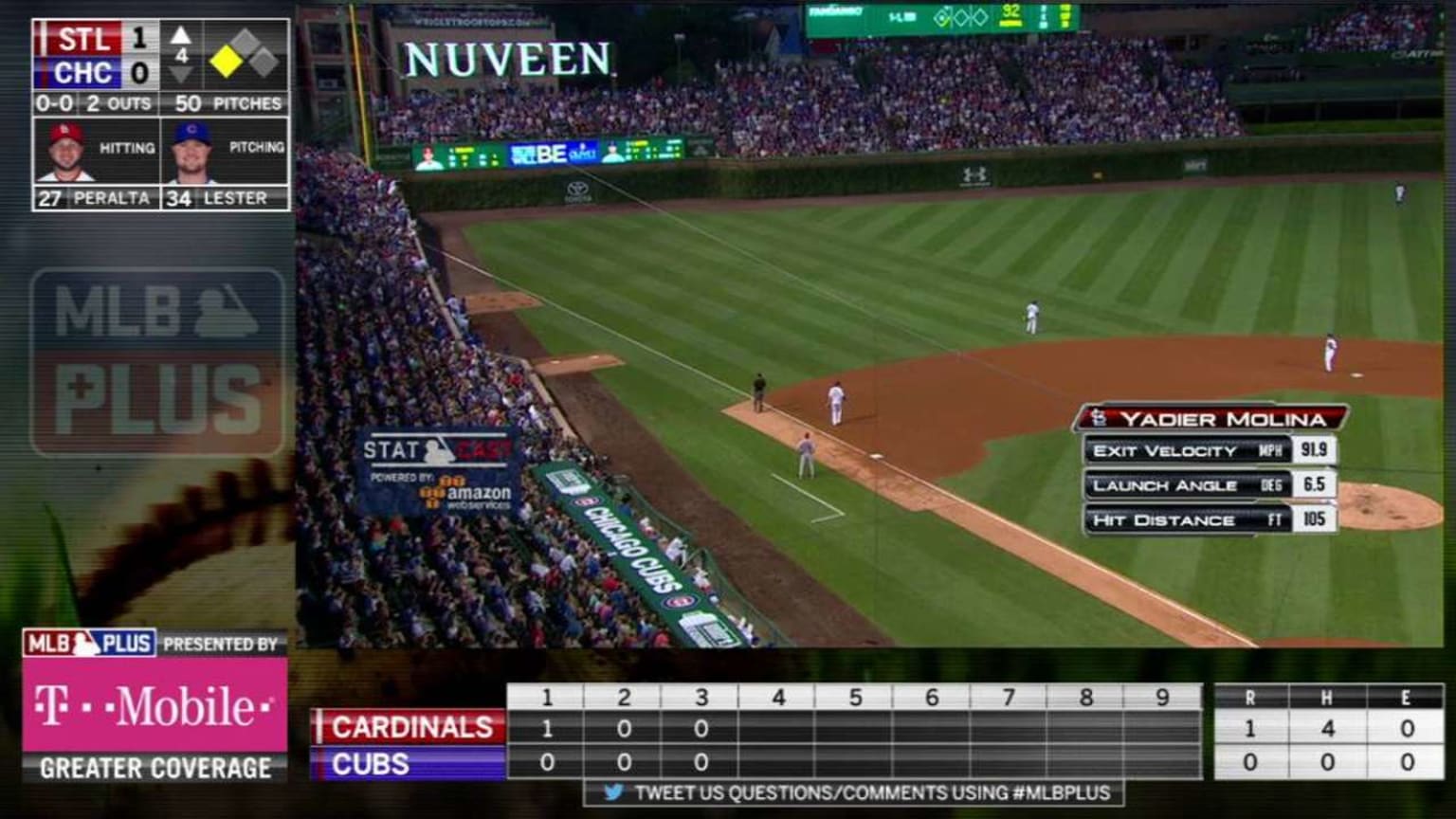 MLB Plus uses Statcast to analyze Molina's double | 08/11/2016 | MLB.com