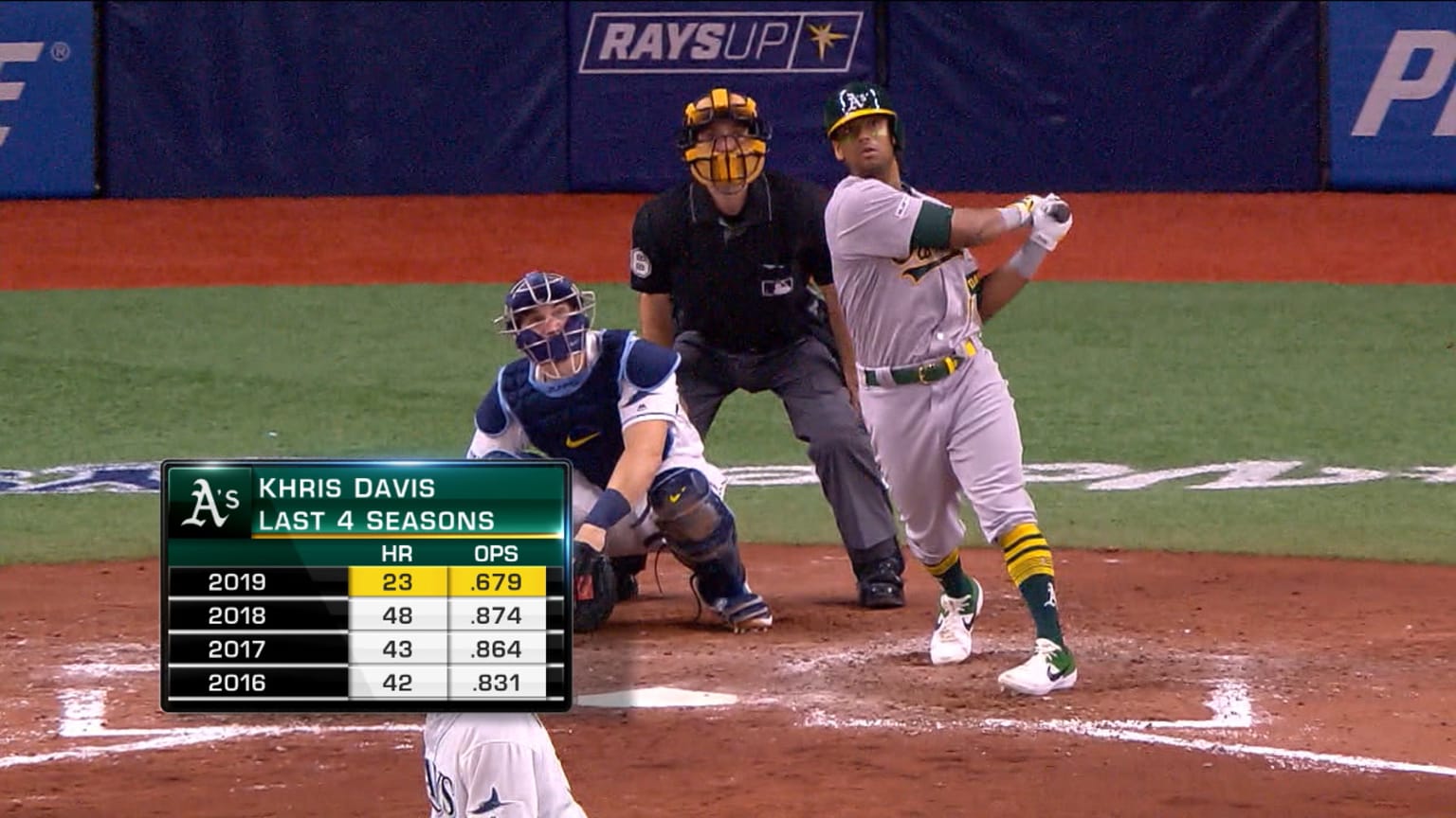 MLB Tonight talks A's roster, 2020 expectations | 07/04/2020 | Athletics