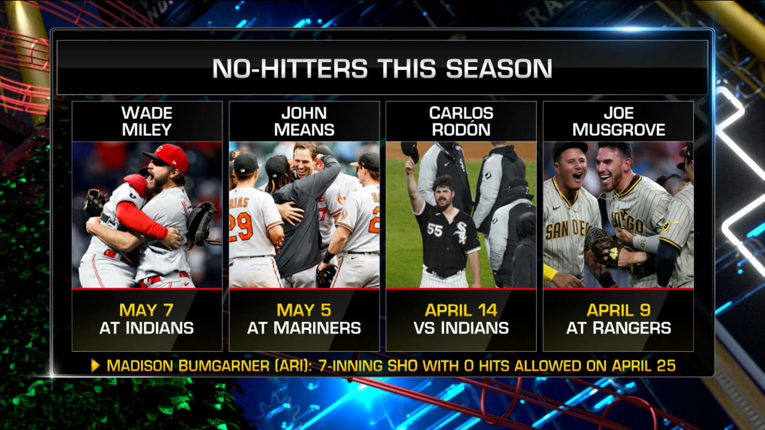 MLB Now on the 4 no-hitters so far in the 2021 season | 05/10/2021 ...
